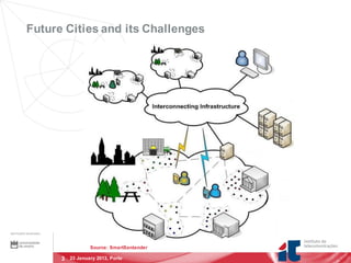 Future Cities Conference´13 / Susana Sargento - "Future Technology: How ...