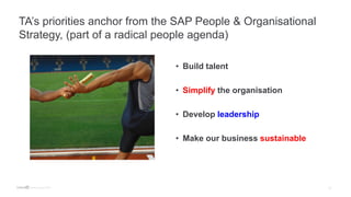 Talent Connect Australia - Susan Bor "SAP are on a Journey" | PPT
