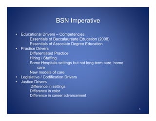 BSN: The Imperative for Professional Practice - Susan Bower Ferres, NYU ...