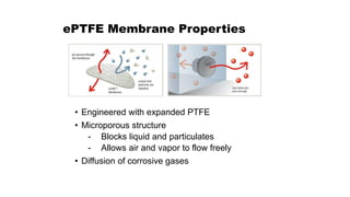 PLS 2014: Vent to Prevent: How pressure equalization prevents premature ...