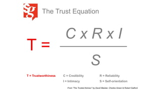 "Trust: the cornerstone of successful business relationships" | PPT
