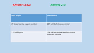 Susan Liggett,Katie Brute,Keith Lindley | PPTX