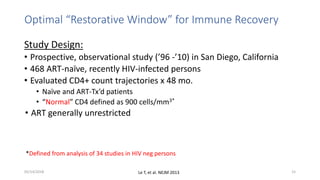 Testing for Acute HIV and Early Initiation of ART | PDF