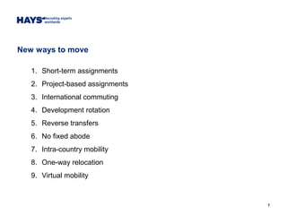 Move Yourself - Susannah Timlin | PPT