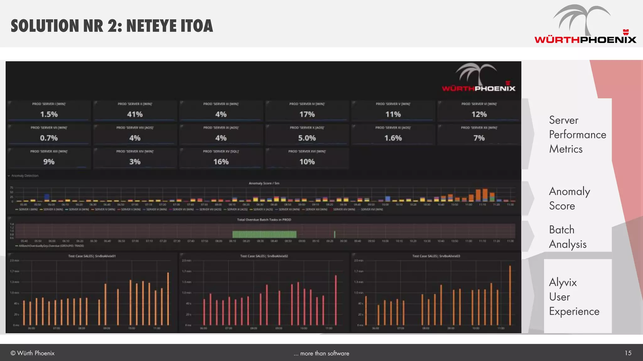 Scipy Stack Vs Influxdb And Grafana Ppt