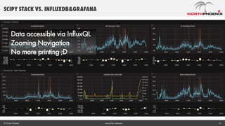 SciPy Stack vs. InfluxDB and Grafana | PPT