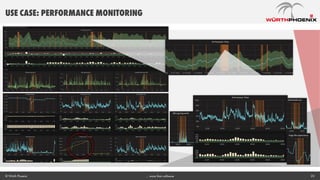 SciPy Stack vs. InfluxDB and Grafana | PPT