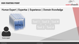 SciPy Stack vs. InfluxDB and Grafana | PPT