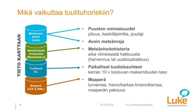 Suomen tuulituhoriskikartan julkistus - Post doc tutkija Susanne Suvanto | PPT