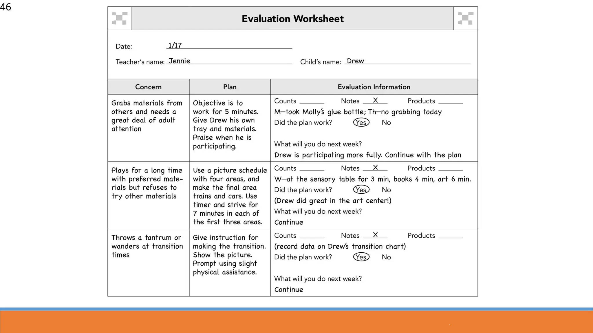 Building Blocks for Including and Teaching Young Children with ...