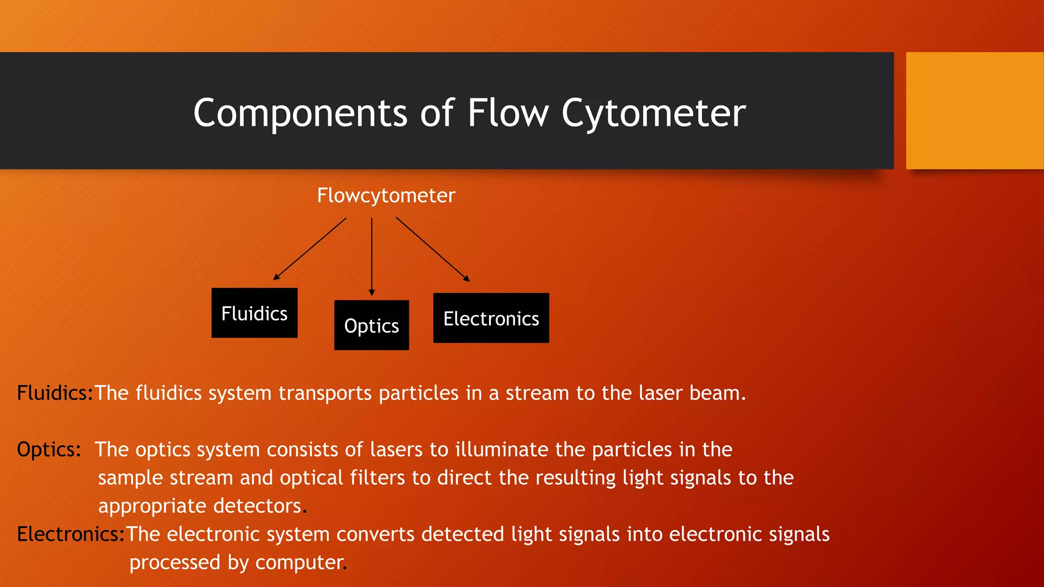 Hematopoetic Stem Cell Enumeration By Flowcytometry Ppt