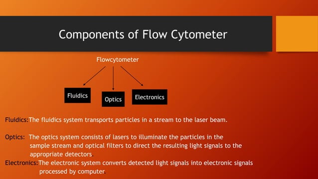 Hematopoetic Stem Cell Enumeration By Flowcytometry Ppt