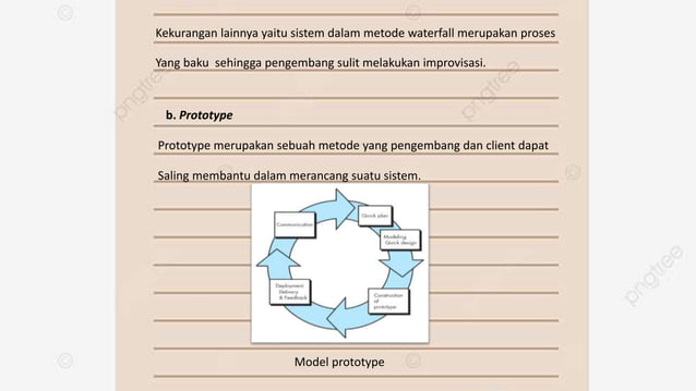 KUALITAS SOURCE CODE DAN PENGUJIAN PROGRAM | PPTX