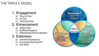 Susan Triple E Framework Final (1).pdf