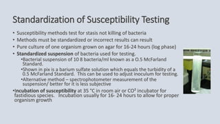 Susceptibility Update 2024 | Microbes with Morgan | PPT