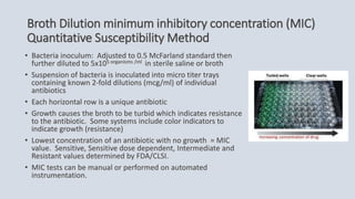 Susceptibility Update 2024 | Microbes with Morgan | PPT