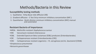 Susceptibility Update 2024 | Microbes with Morgan | PPT