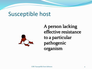 Susceptible host and host defence | PPTX
