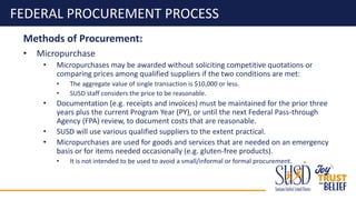 SUSD-Procurement Purchasing and Asset Presentation September 2023.pptx