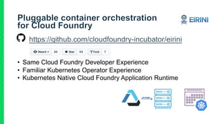 整合Cloud Foundry 和 Kubernetes 技術打造企業級雲應用平台解決方案 | PDF | Cloud Computing ...