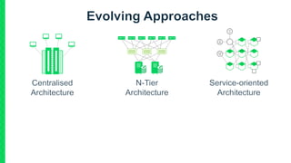 An Open, Open source way to enable your Cloud Native Journey | PPT