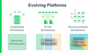 An Open, Open source way to enable your Cloud Native Journey | PPT