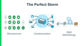 An Open, Open source way to enable your Cloud Native Journey | PPT