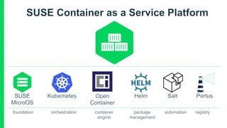 An Open, Open source way to enable your Cloud Native Journey | PPT