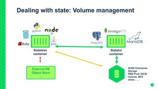 Containerizing stateful apps with Kubernetes and SUSE CaaS Platform | PPT