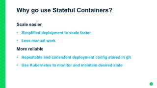 Containerizing stateful apps with Kubernetes and SUSE CaaS Platform | PDF