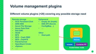 Containerizing stateful apps with Kubernetes and SUSE CaaS Platform | PDF