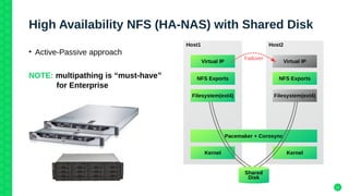 High Availability Storage (susecon2016) | PDF