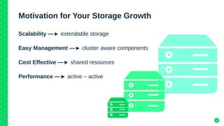 High Availability Storage (susecon2016) | PDF