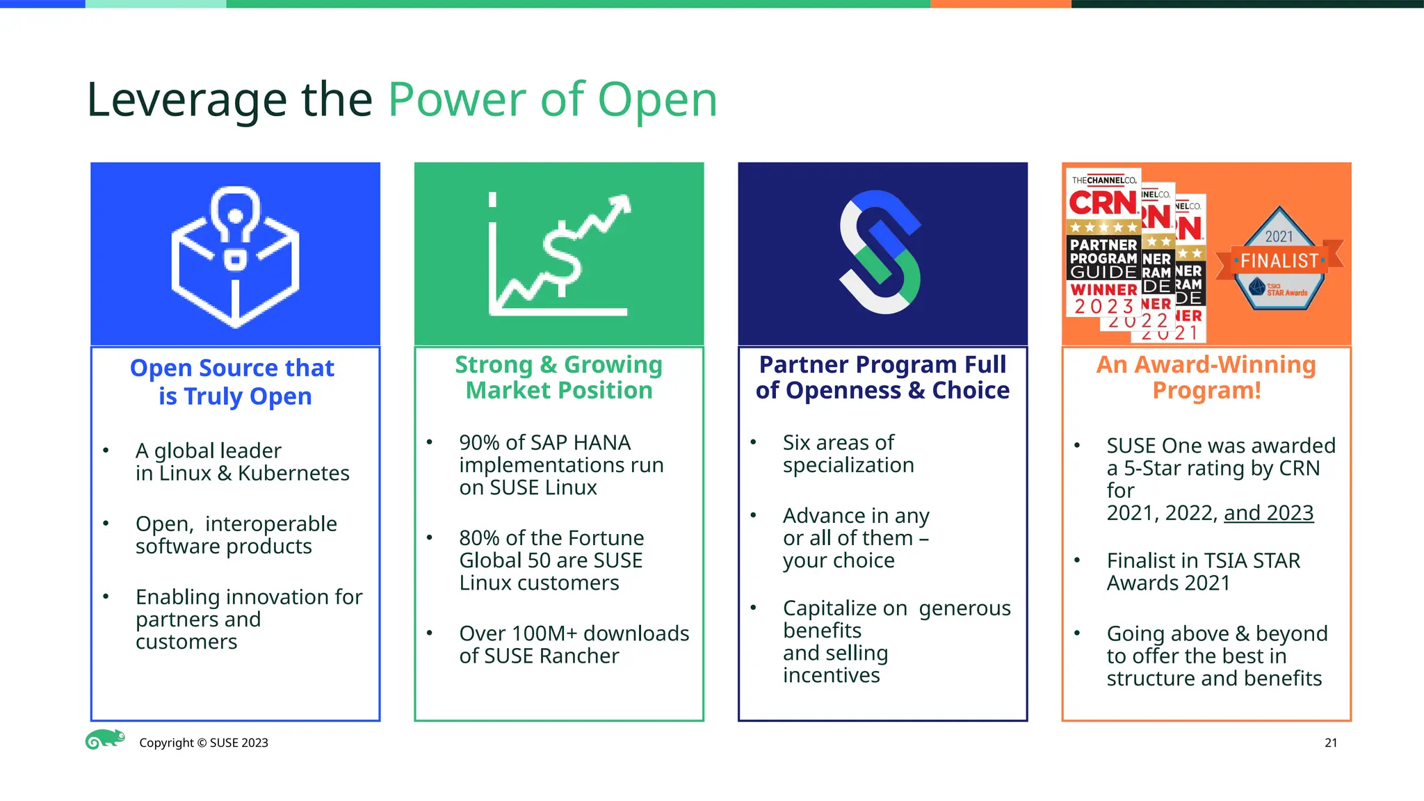 SUSE Corporate solution overview SEA region | PPTX