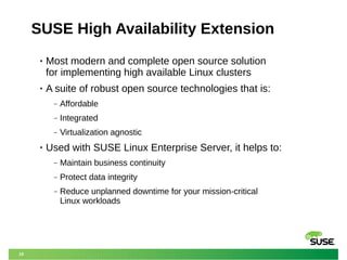 SUSE KVM Ecosystem | PPT