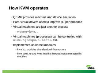SUSE KVM Ecosystem | PPT