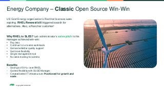 SUSE Liberty Linux Customer Presentation (1).pptx