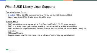 SUSE Liberty Linux Customer Presentation (1).pptx