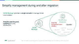 SUSE Liberty Linux Customer Presentation (1).pptx