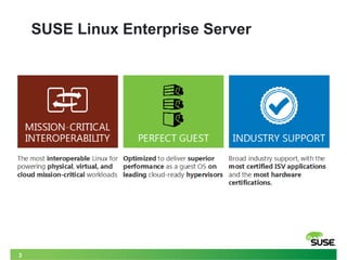 Suse Linux Enterprise Sever | PPT