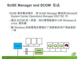 Suse manager 介绍 | PPT