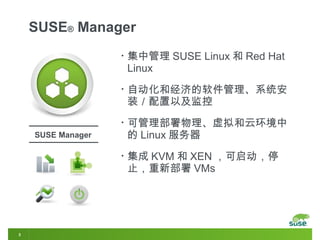 Suse manager 介绍 | PPT