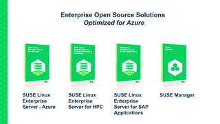 SUSE Open Source Solutions on Azure and Azure Stack | PPT