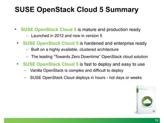 SUSE OpenStack Cloud | PPT