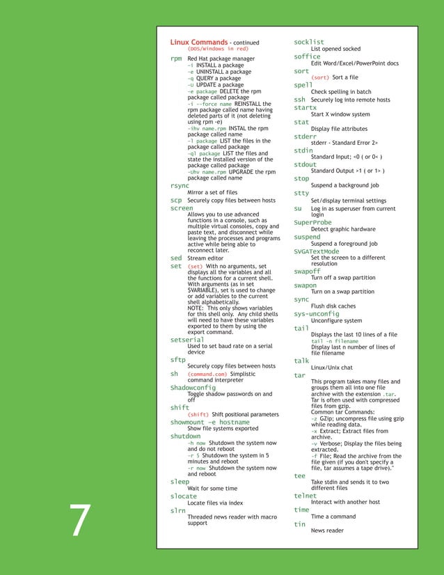 SUSE Linux quick reference | PDF