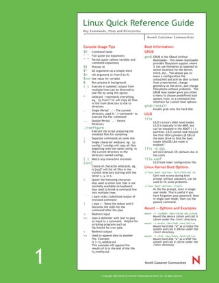 SUSE Linux quick reference | PDF