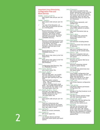 SUSE Linux quick reference | PDF