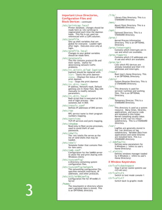 SUSE Linux quick reference | PDF