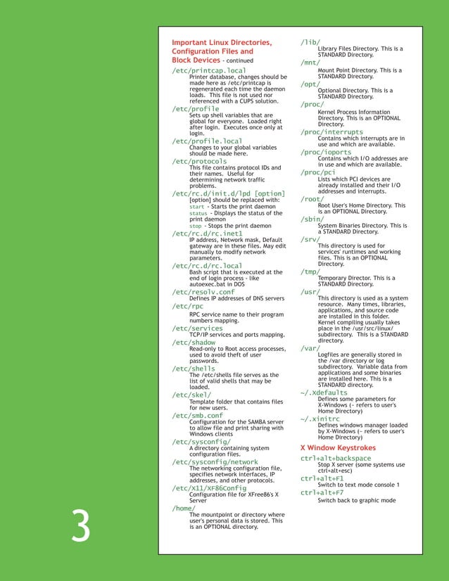 SUSE Linux quick reference | PDF