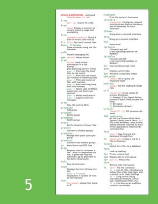 SUSE Linux quick reference | PDF